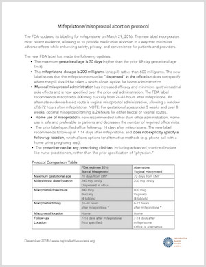 Reproductive Health Access Project | Protocol for Medication Abortion Using Mifepristone and ...