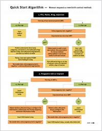 Reproductive Health Access Project | quickstart_algorithm ...