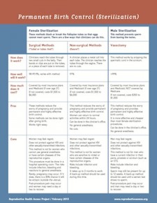 Reproductive Health Access Project | Permanent Birth Control (Sterilization)