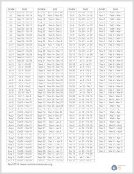 Reproductive Health Access Project | Progestin Injection Perpetual ...