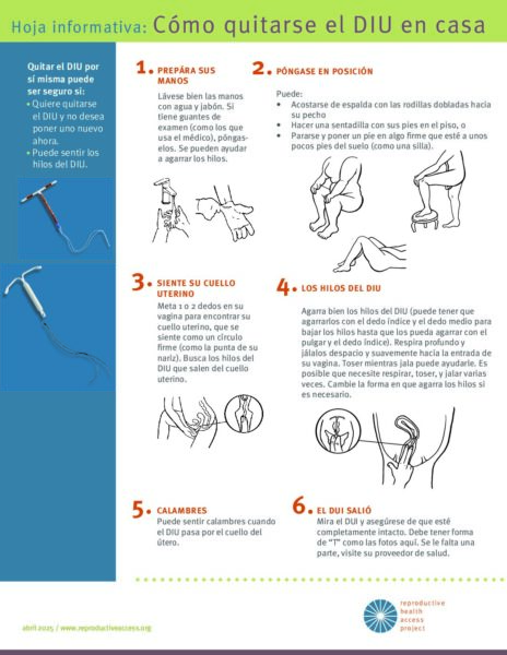 Reproductive Health Access Project | 2025-04 IUD Self-Removal_Spanish ...