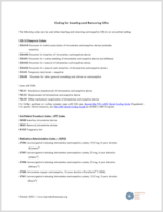 Reproductive Health Access Project | Coding for IUD insertion and removal