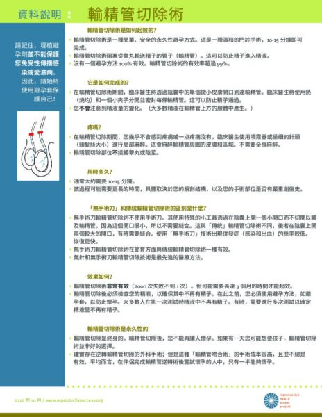 Reproductive Health Access Project 2021 10 Vasectomy User Guide Zho