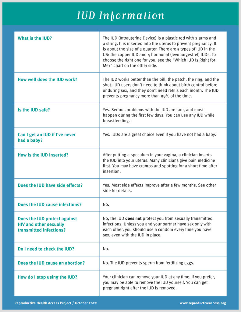 Reproductive Health Access Project | IUD Fact Sheet