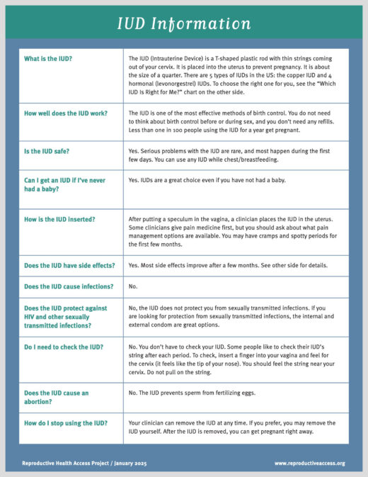 Reproductive Health Access Project | 2025-01 IUD Fact Sheet_Image ...