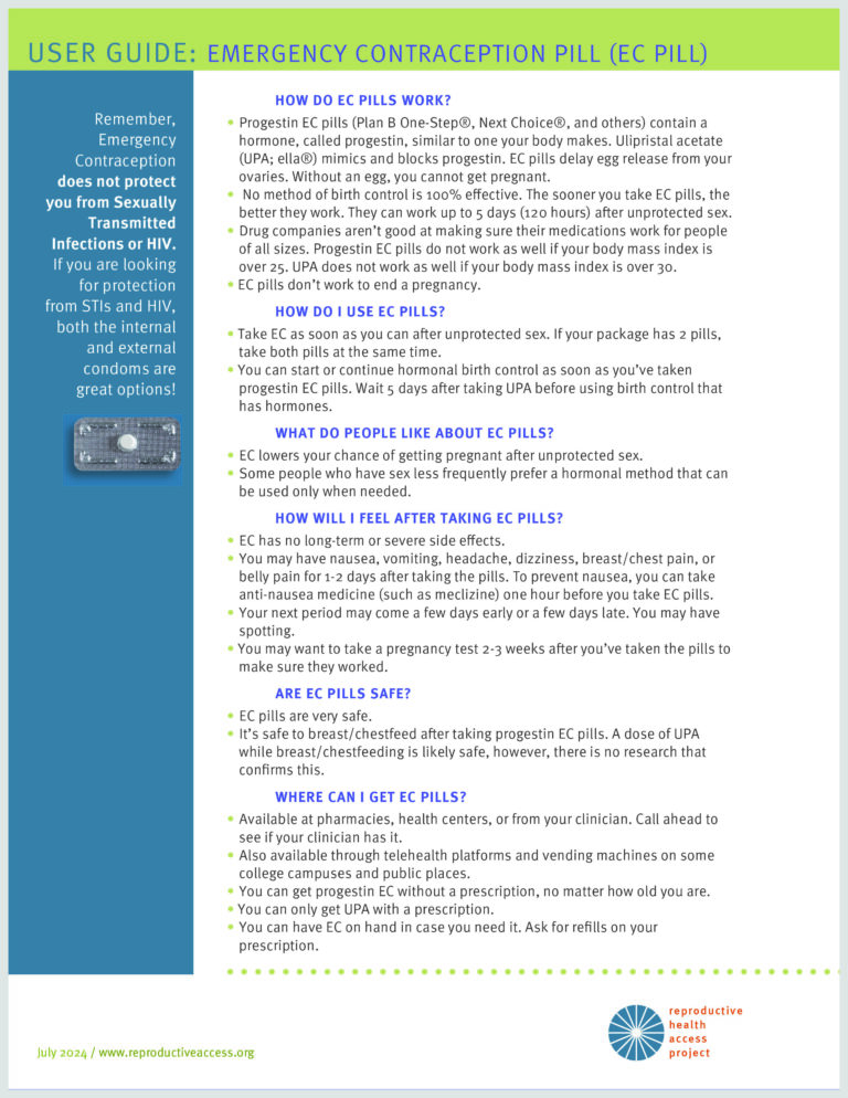 Reproductive Health Access Project | Emergency Contraception User Guide ...