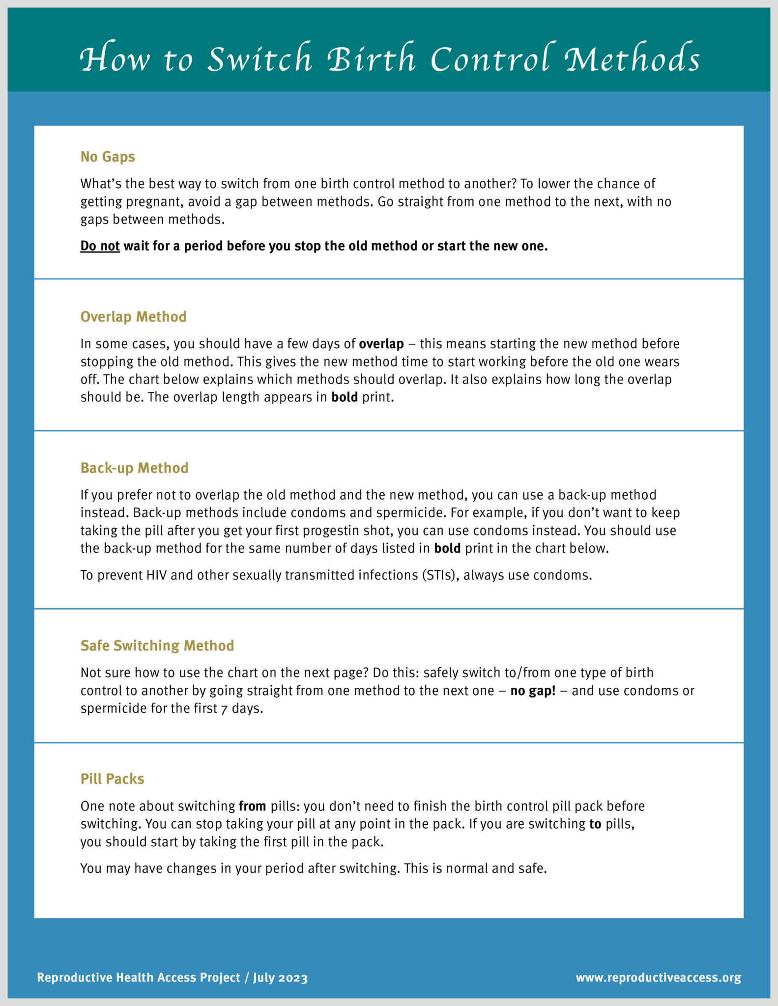 Reproductive Health Access Project | Resources - Reproductive Health ...