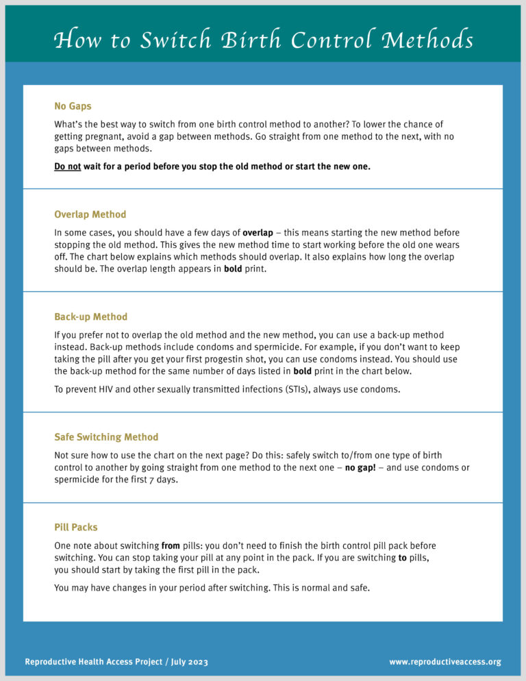 Reproductive Health Access Project | Resources - Reproductive Health ...