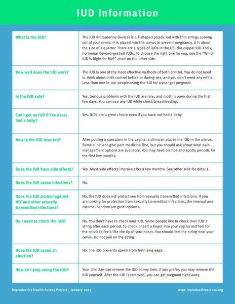 Reproductive Health Access Project | 2025-01-IUD-Fact-Sheet_Final ...