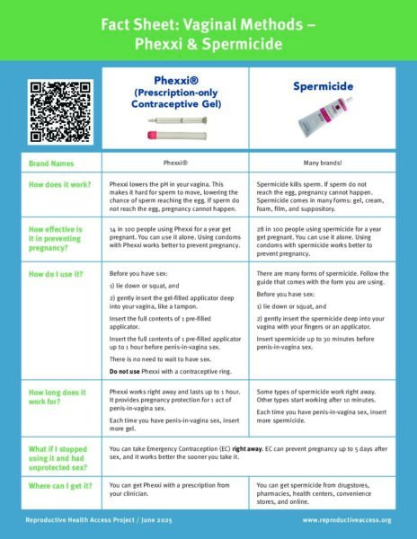 Reproductive Health Access Project | 2025-06-Vaginal-Methods-Factsheet ...