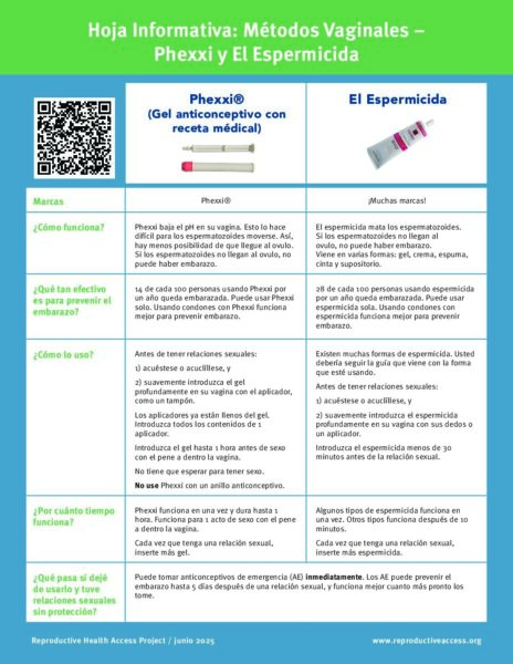 Reproductive Health Access Project | 2025-06-Vaginal-Methods-Factsheet ...
