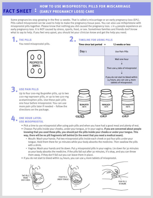 Reproductive Health Access Project | How To Use Misoprostol Pills For Miscarriage (Early ...