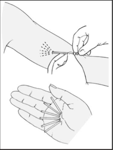 Reproductive Health Access Project | Contraceptive Pearl: Contraceptive ...