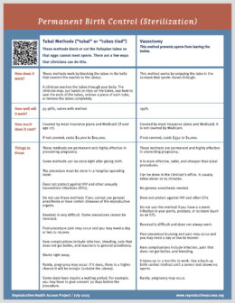 Reproductive Health Access Project | Permanent Birth Control ...
